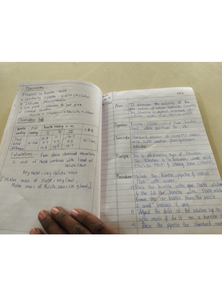 Pattern For Writing Journal | PDF
