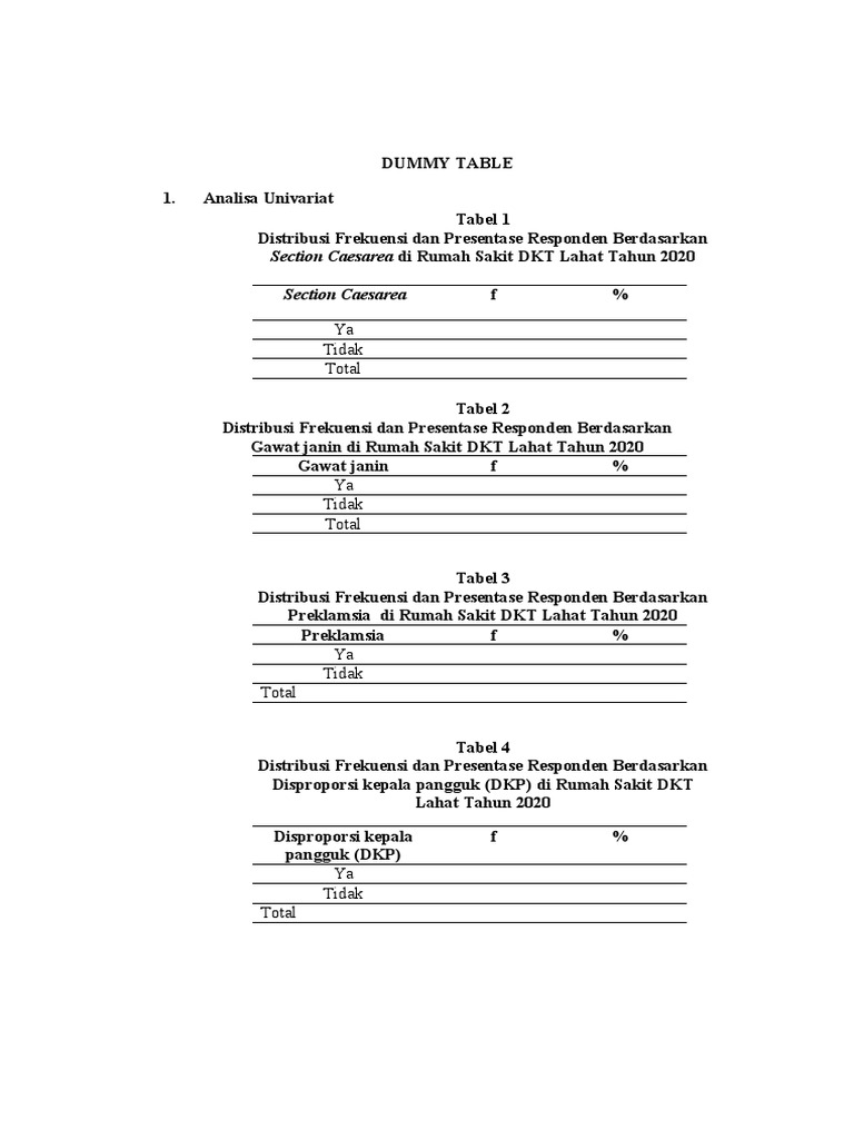Tabel Dummy Penelitian di DKT Lahat | PDF