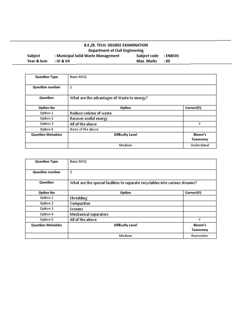 Municipal Solid Waste Management Exam | PDF | Municipal Solid Waste | Waste