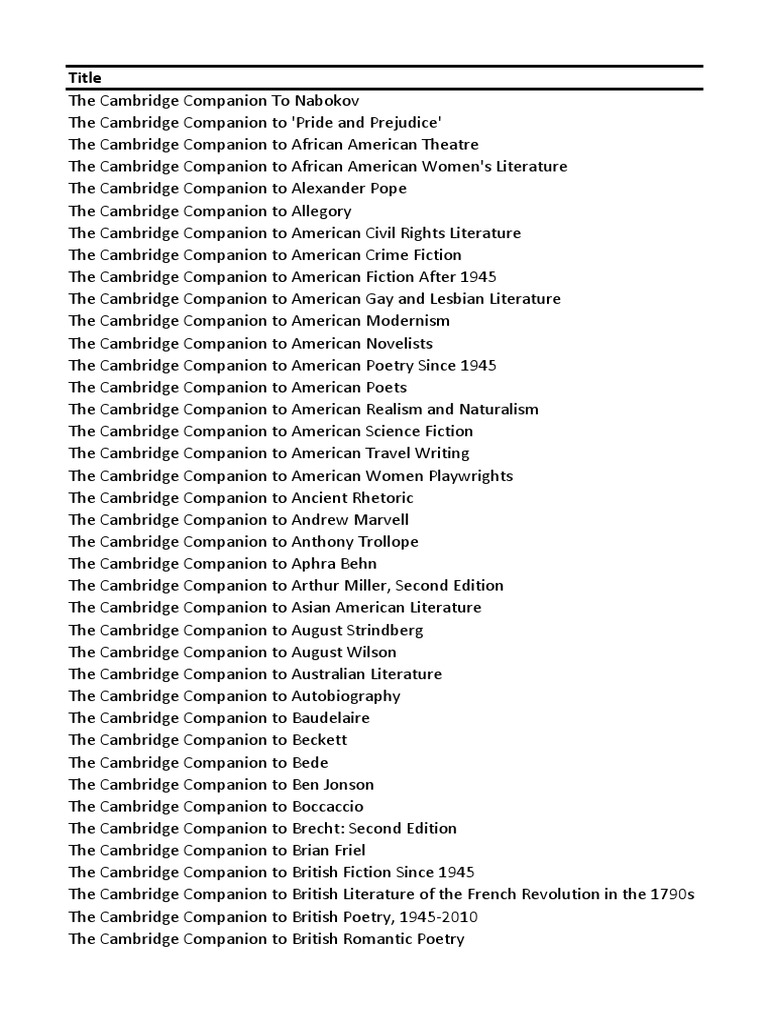 Cambridge Companions On Proquest | PDF | English Literature | University Of Cambridge