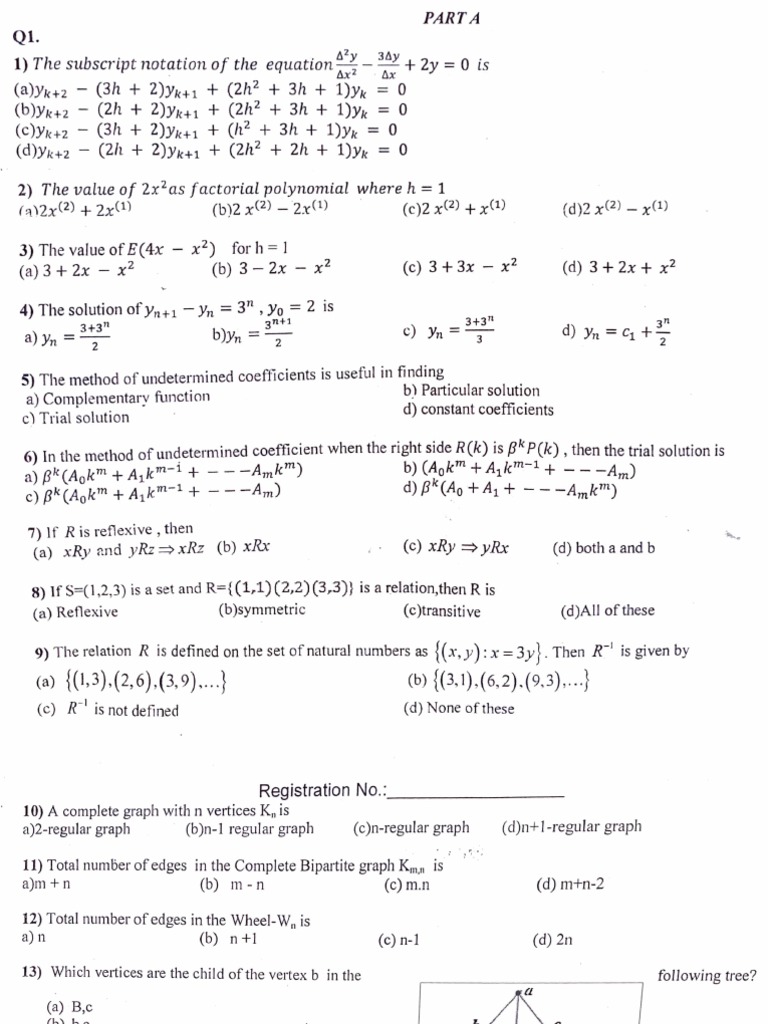 Practice Papers MTH 401 | PDF | Mathematics | Applied Mathematics