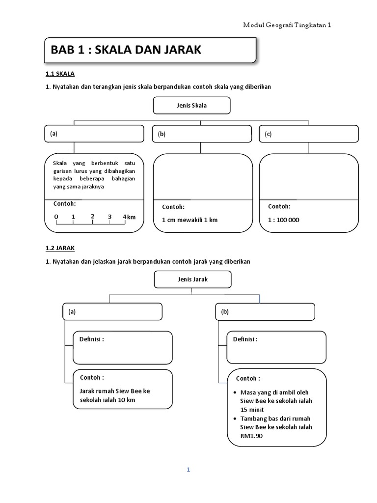 GEO-Latihan Bab 1 T2 | PDF