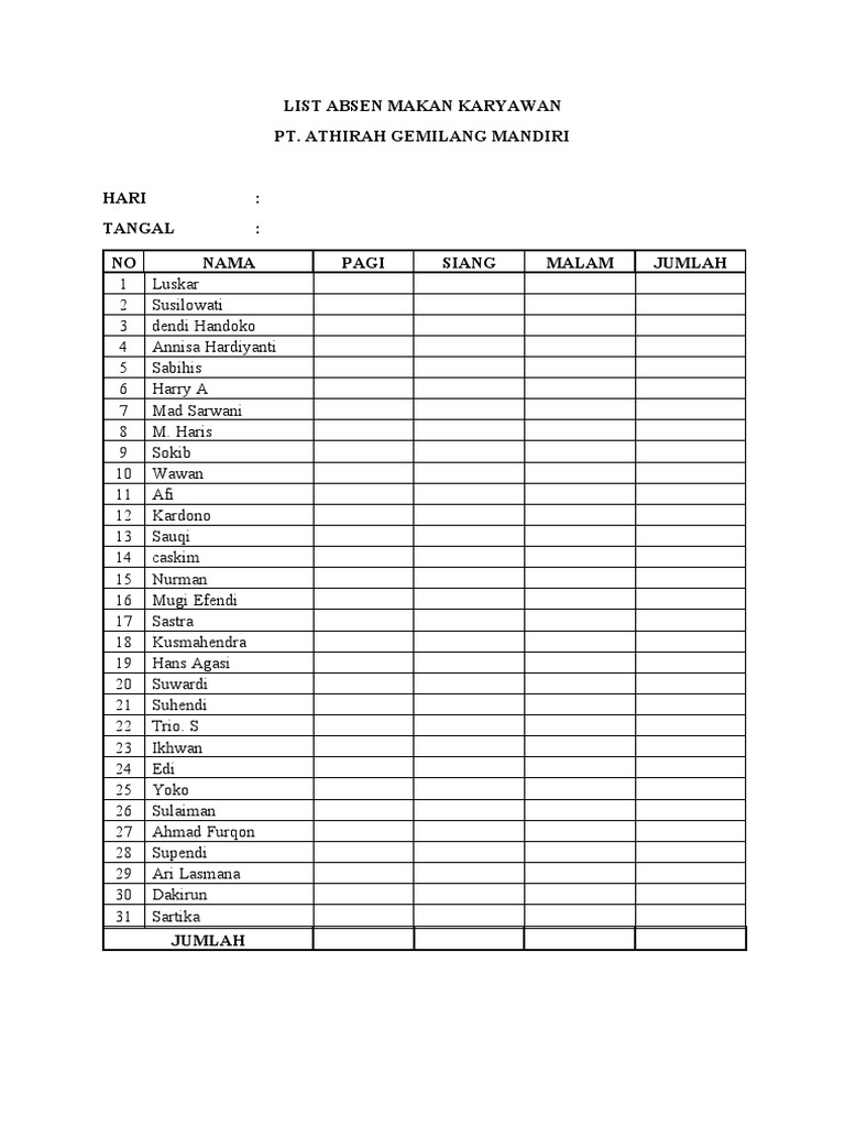 LIST ABSEN MAKAN KARYAWAN | PDF