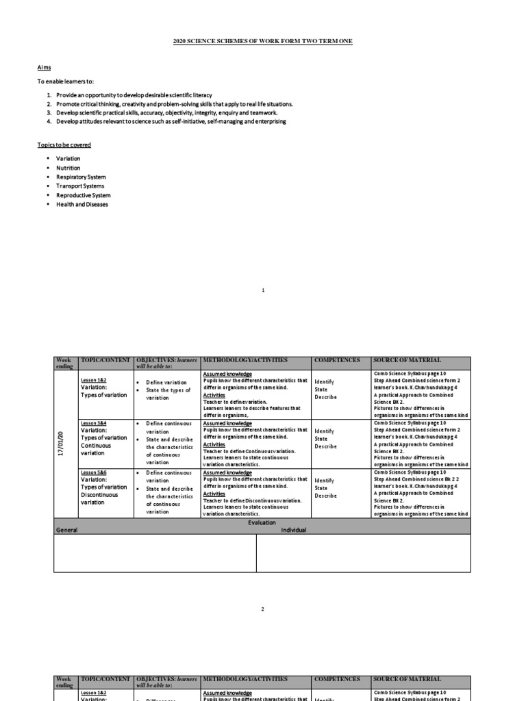 2020 Science Schemes of Work Form Two Term One | PDF | Breathing | Science