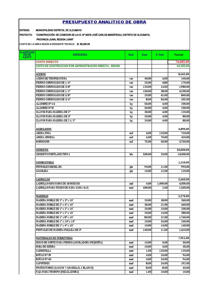 ANALITICO LOCAL CARAPACHO FFF | PDF | Material compuesto | Materiales ...