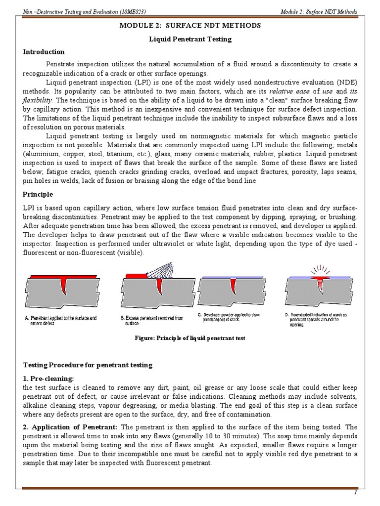 Module 2 Surface Gears Methods | PDF | Materials | Secondary Sector Of The Economy