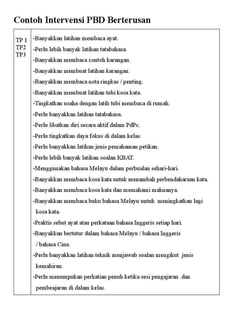Contoh Intervensi PBD Berterusan | PDF