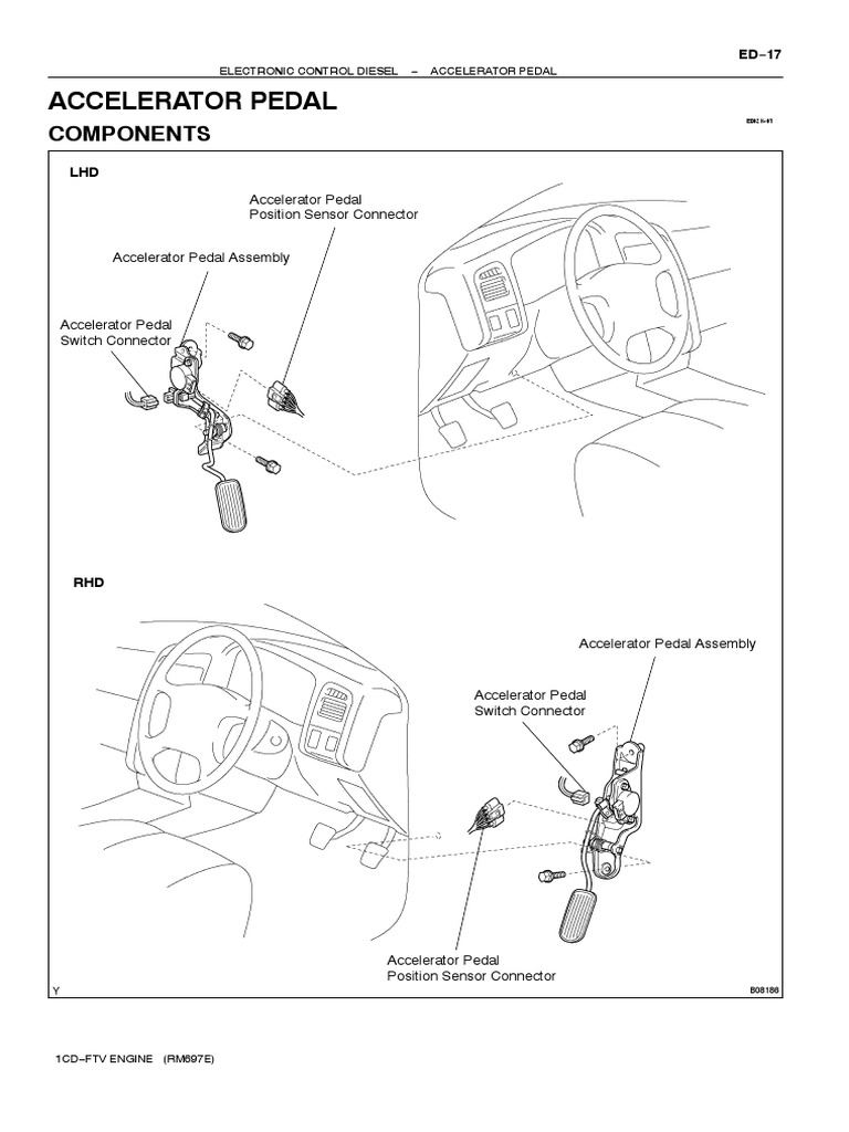Accelerator Pedal Component | PDF
