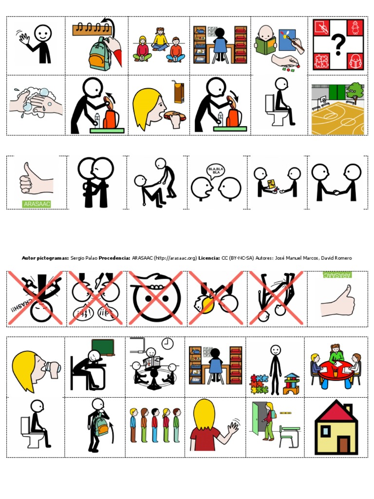 pictogramas aula TEA infantil | PDF