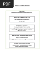 SUDS Worksheet | PDF