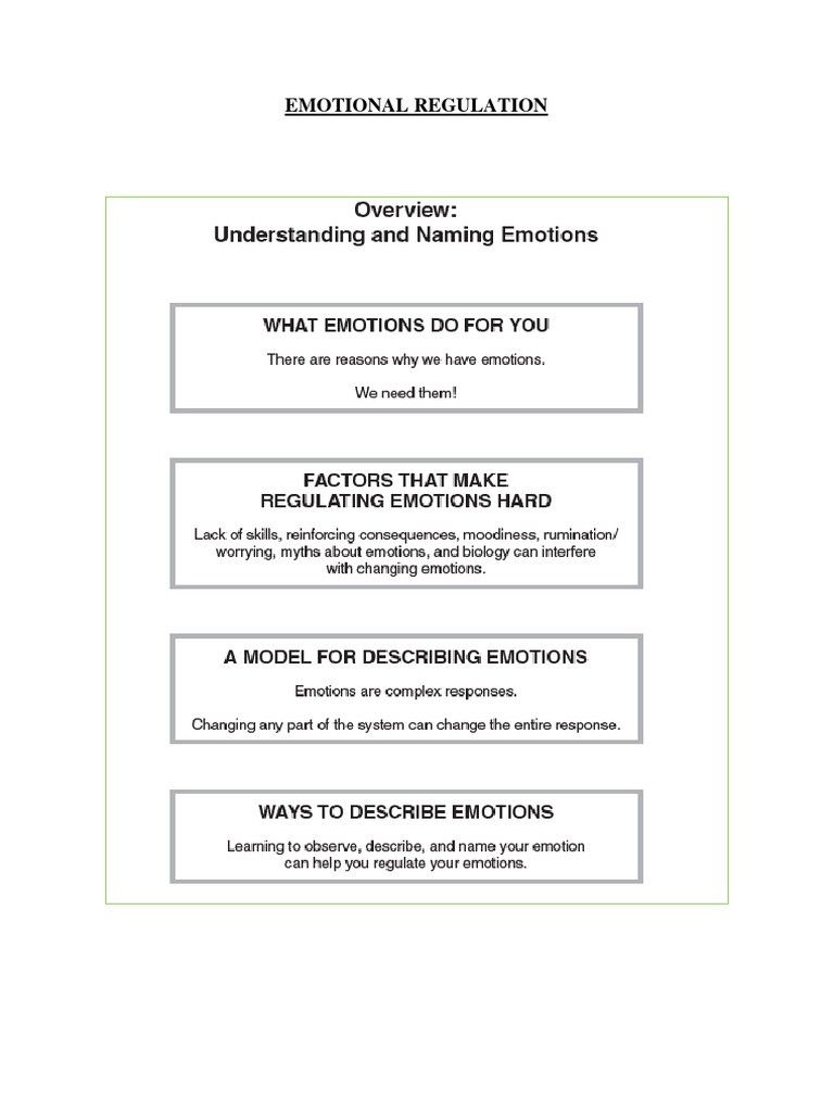 DBT Emotional Regulation Skills | PDF