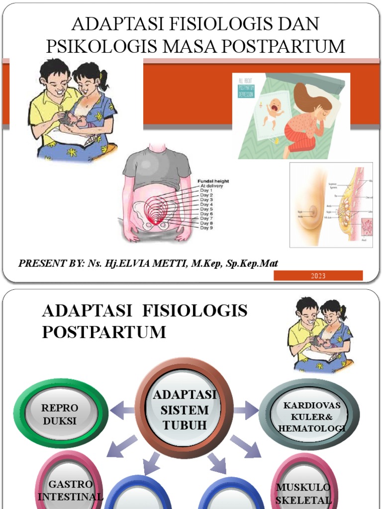 Adaptasi Fisiologis Dan Psikologis Masa Postpartum: PRESENT BY: Ns. HJ ...