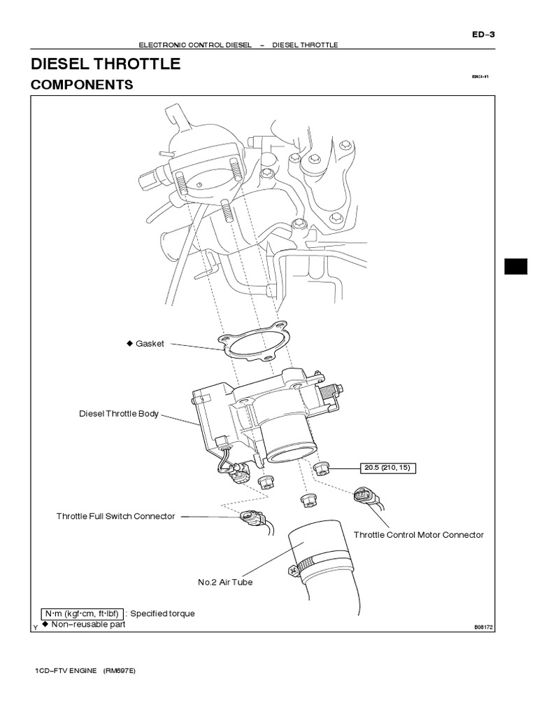 Diesel Throttle: Components | PDF