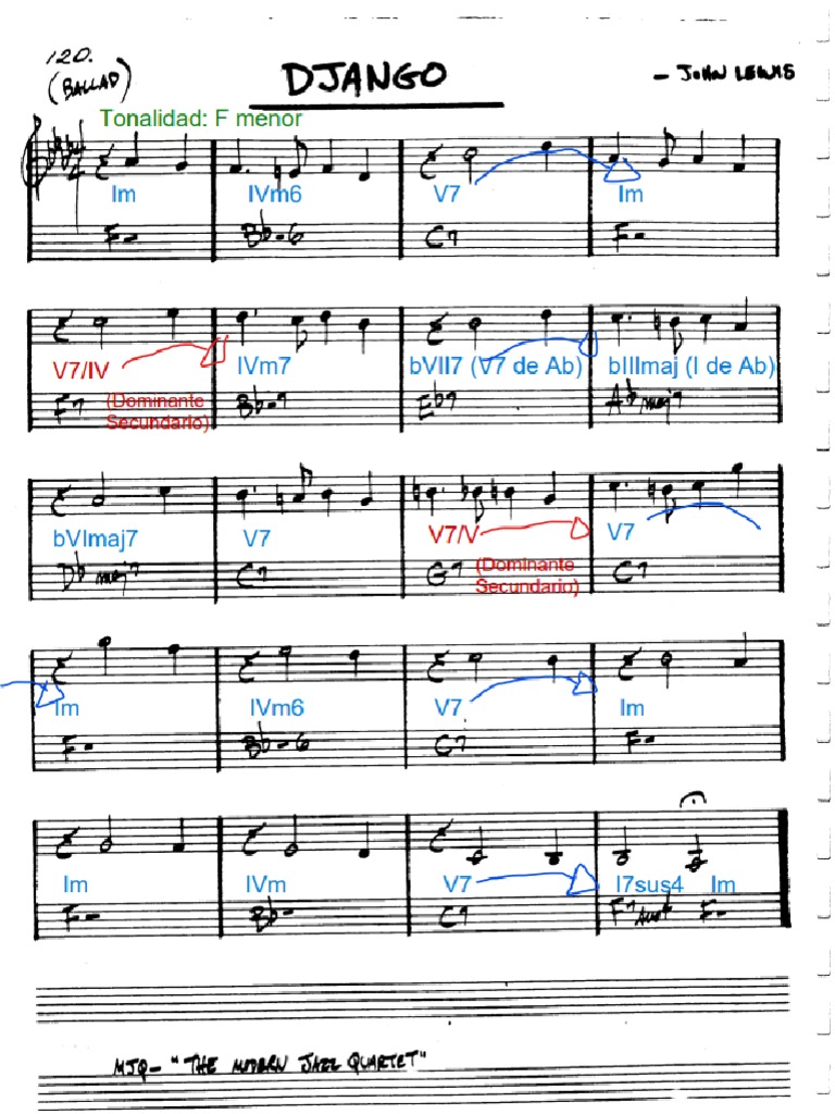 Django de John Lewis Análisis | PDF