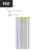 Tabel R Statistik | PDF | Statistics