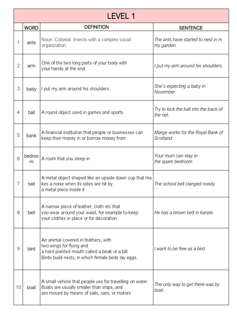 Spelling Bee Word List LEVEL 1 | PDF | Noun | Birds