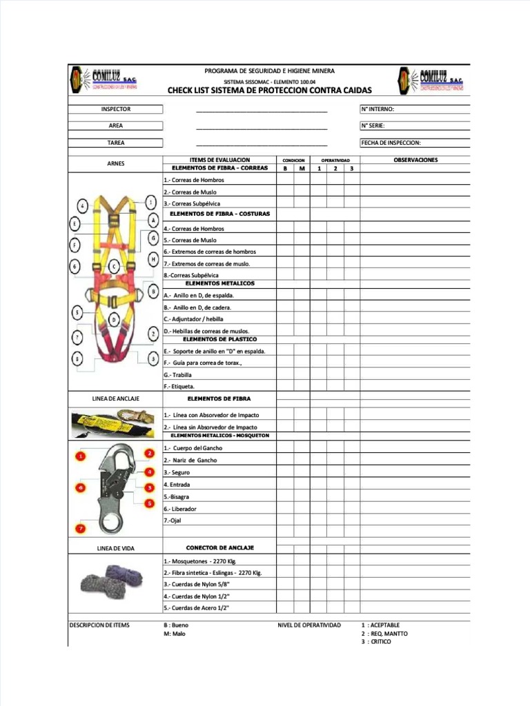 Check List Arnes 2020 | PDF