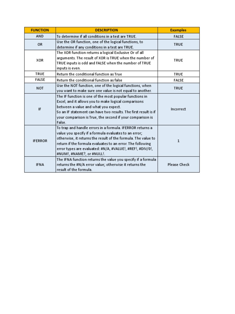 Logical Functions - Logical | PDF