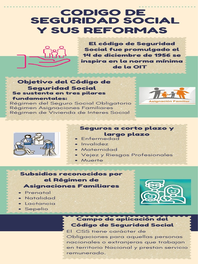 El Codigo de Seguridad Social y Sus Reformas | PDF | Seguridad Social