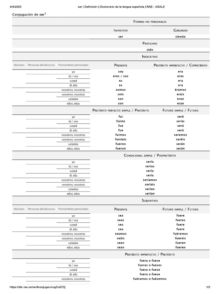 Conjugación Verbo Ser | PDF
