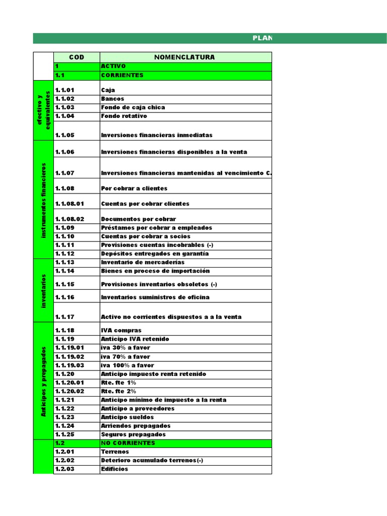 Ejercicio Proceso de Video Tutorial | PDF | Pagos | Compartir (Finanzas)