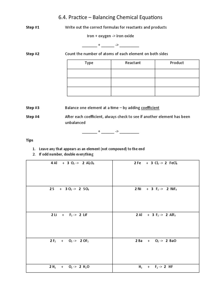 6.4. Practice - Balancing Chemical Equations: Step #1 | PDF