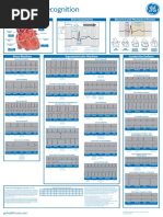 Metformin Titration Sheet | PDF | Diabetes | Clinical Medicine