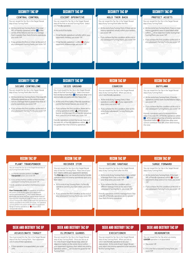 New KT Cards | PDF