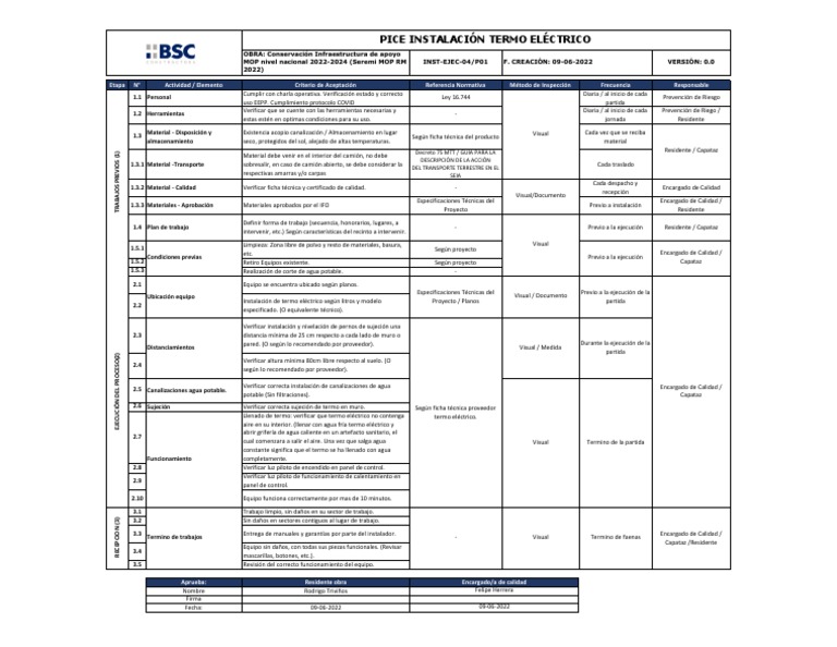 Guía de Instalación y Calidad MOP | PDF | Agua