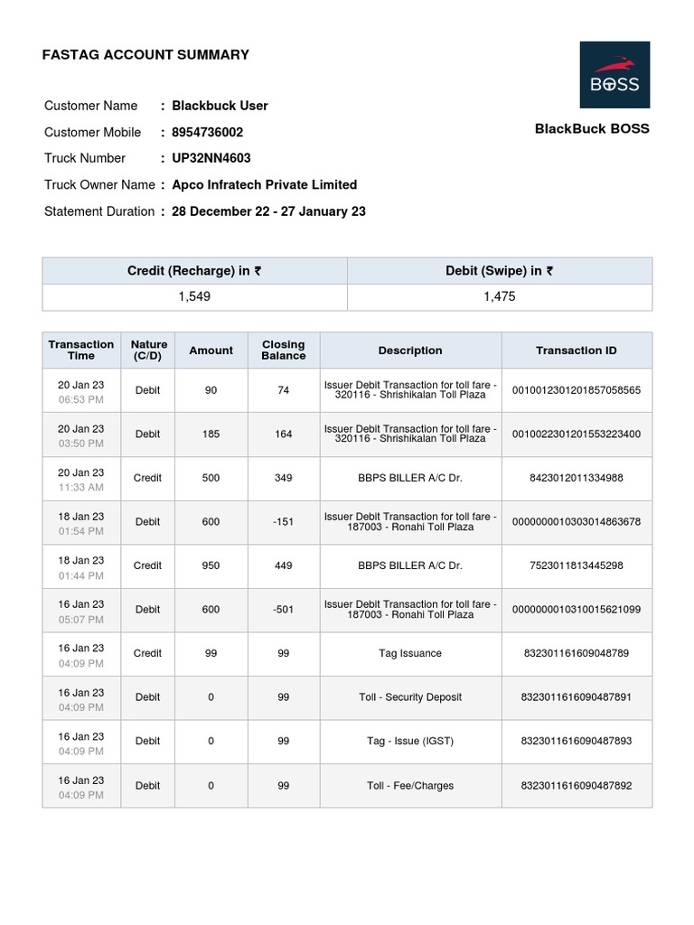 Fastag Account Summary:: Blackbuck User: 8954736002: UP32NN4603 | PDF ...
