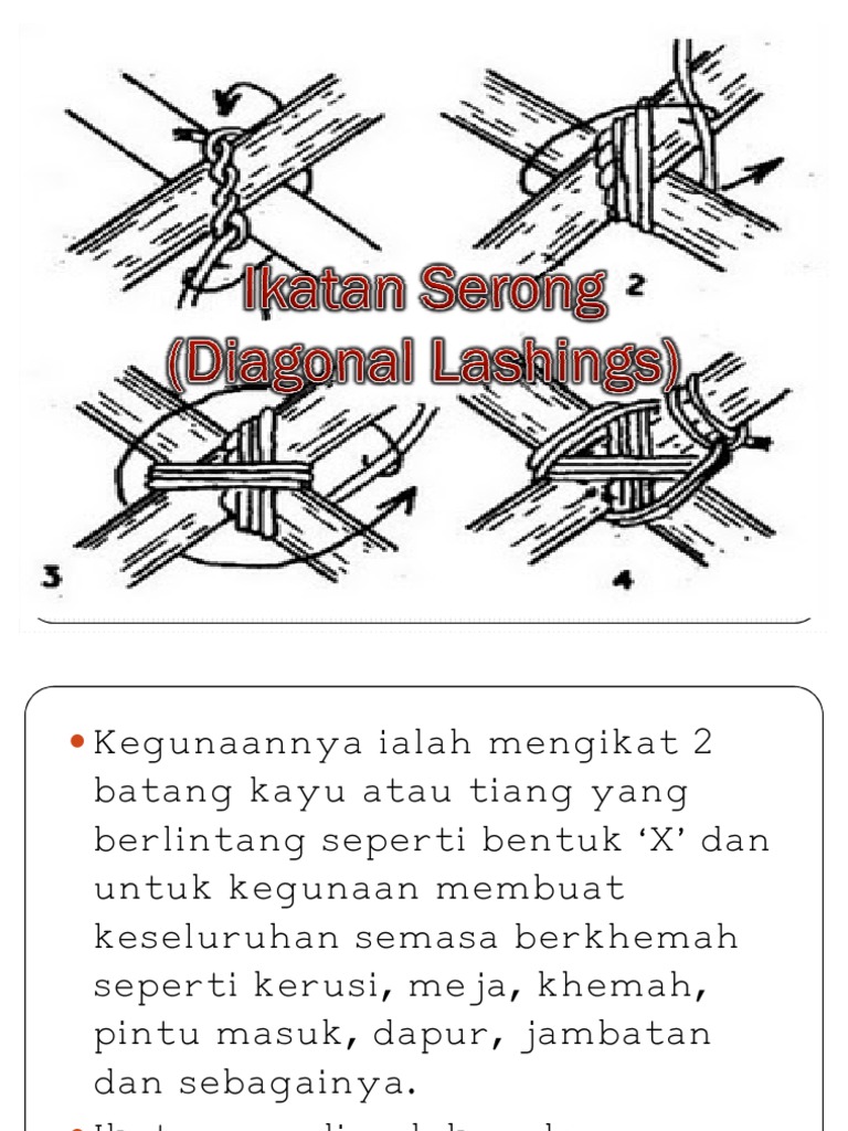 Ikatan Serong | PDF