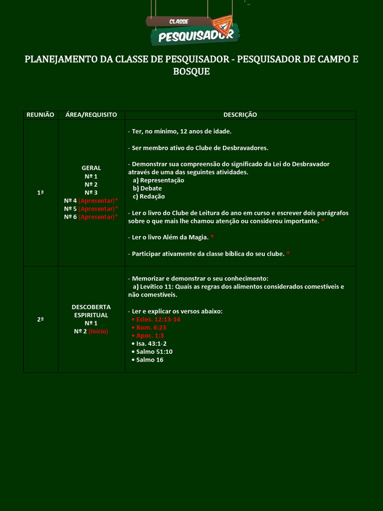 Planejamento Da Classe de Pesquisador | PDF | Bíblia