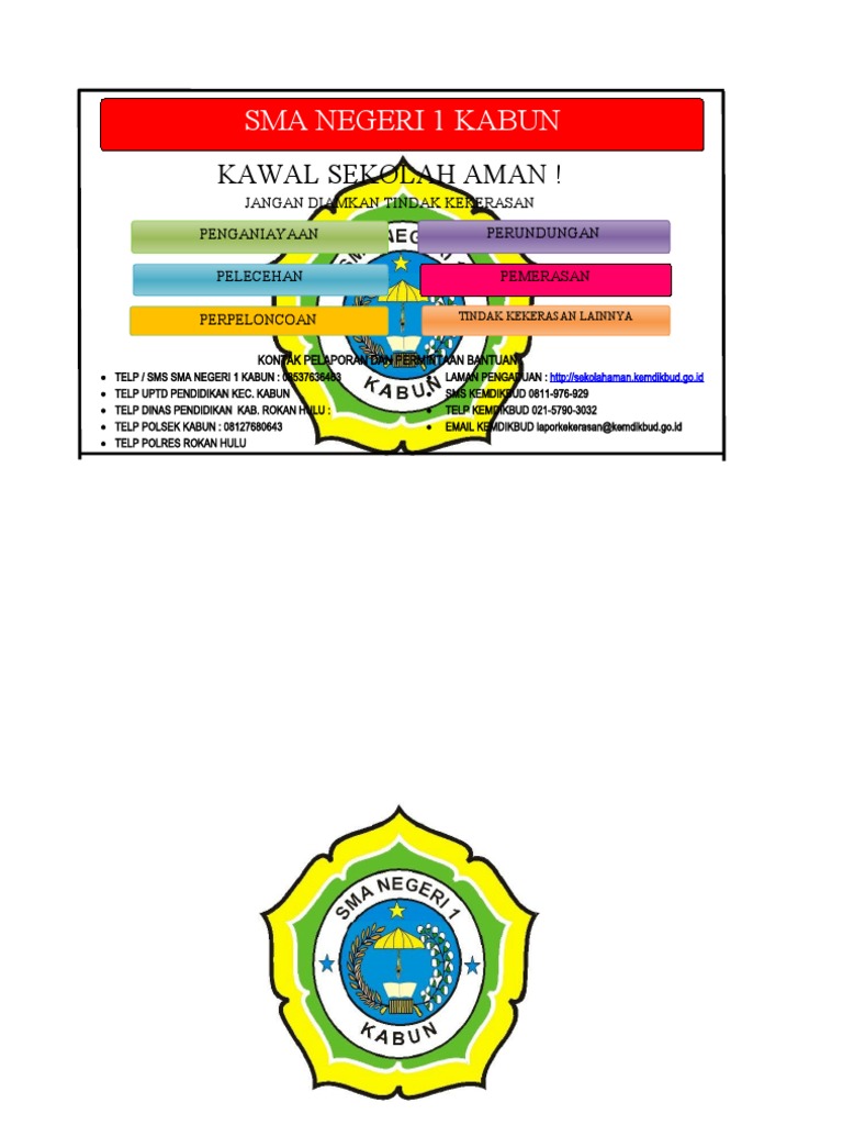 Kawal Sekolah Aman | PDF
