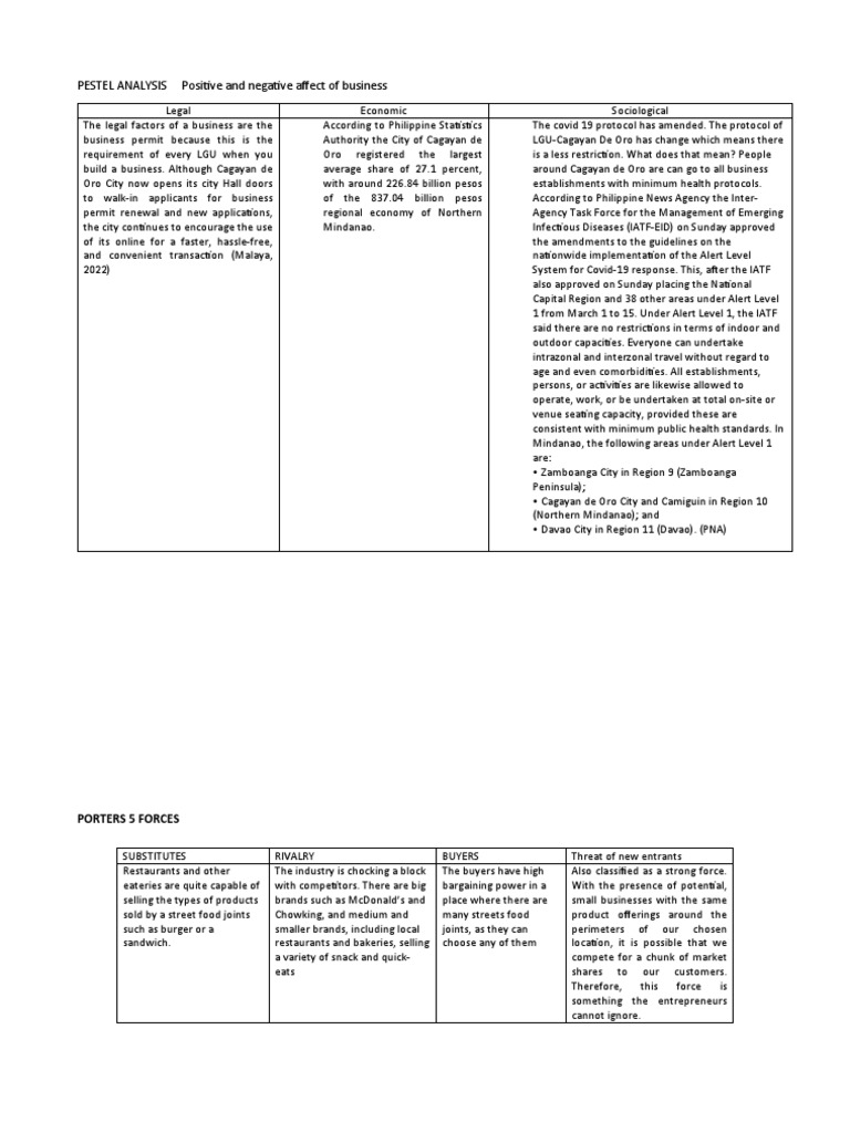 Pestel Analysis | PDF | Economies