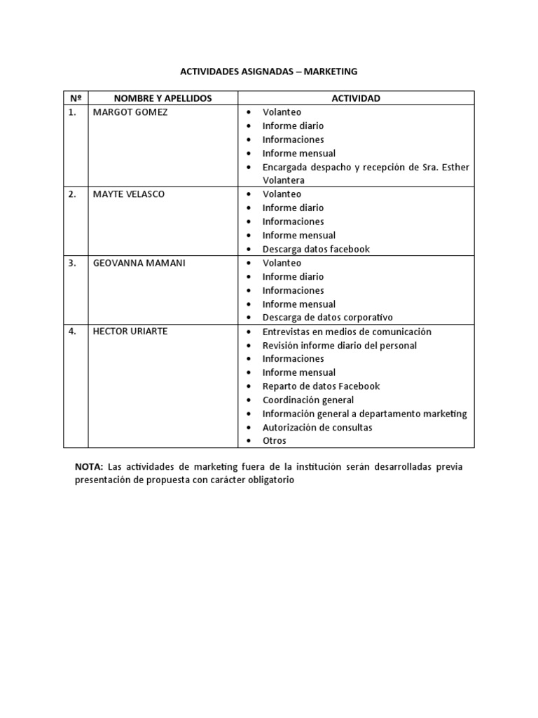 Horarios y Tareas de Marketing | PDF