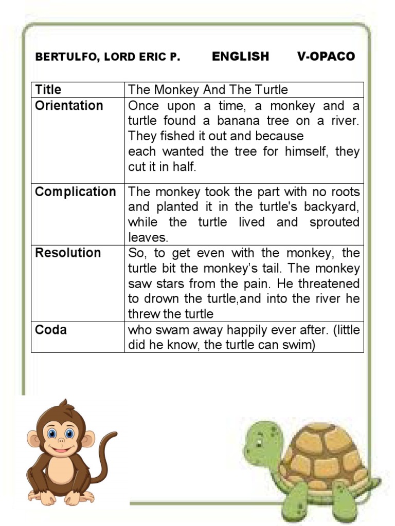 Title Orientation: English V-Opaco | PDF