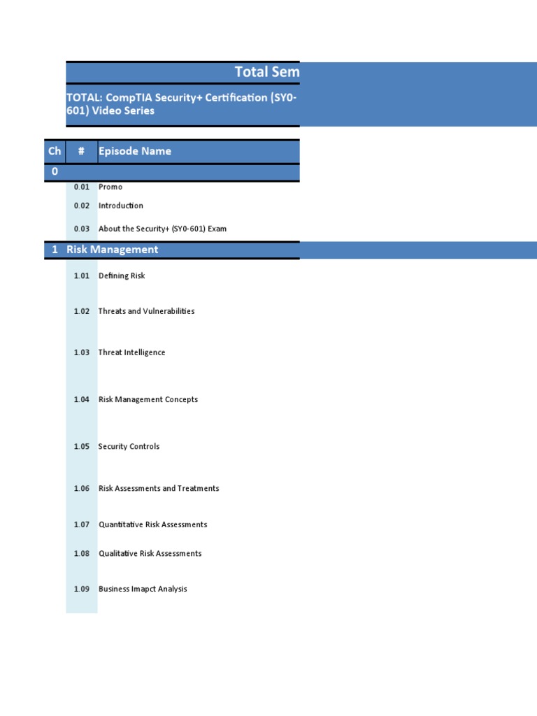 Total Seminars, LLC Production: Total: Comptia Security+ Certification (Sy0-601) Video Series ...