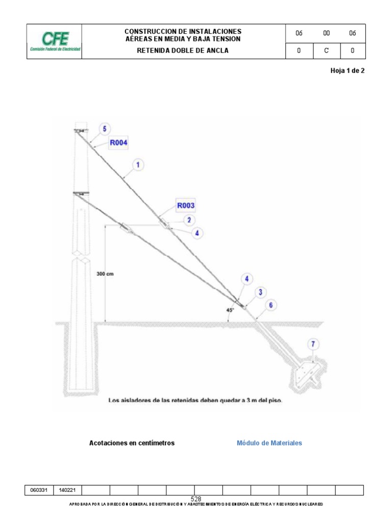 Construccion de Instalaciones Aéreas en Media Y Baja Tension Retenida ...