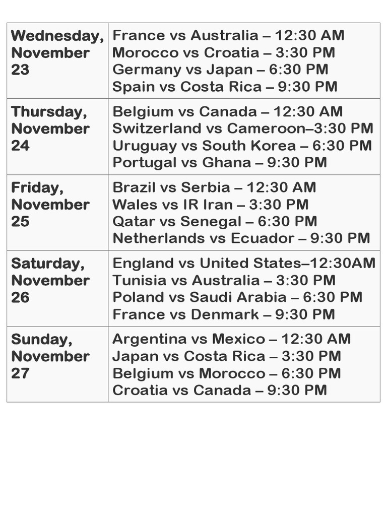 FIFA World Cup 2022 Match Schedule | PDF