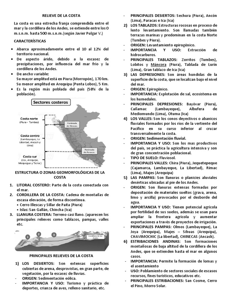 Principales relieves de la costa peruana: desiertos, tablazos ...