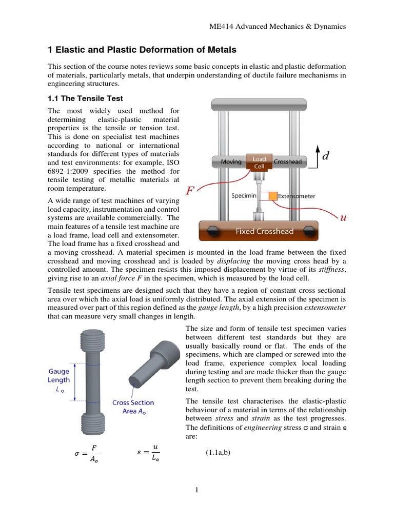 ME414 Section 1 | PDF | Deformation (Engineering) | Yield (Engineering)