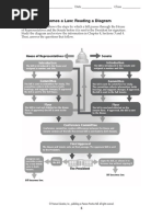 Pocket Constitution: The Declaration of Independence, Constitution of ...