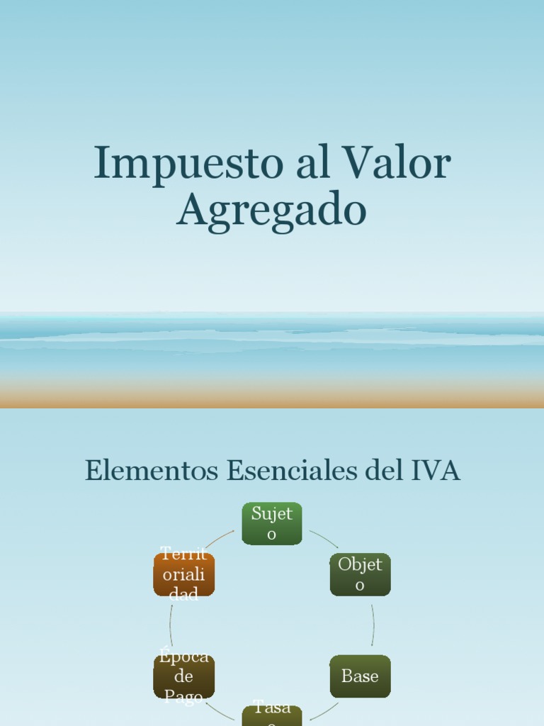 Impuesto Al Valor Agregado | PDF | Impuestos | Impuesto al valor agregado