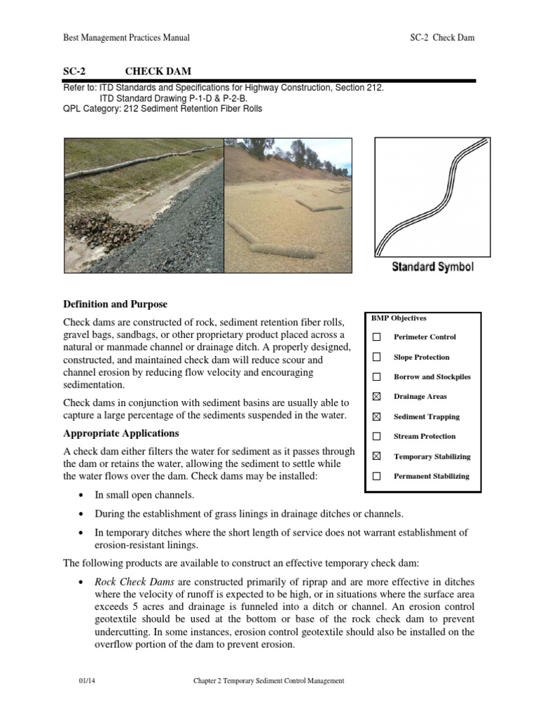 Check Dams: Design, Applications, Limitations, and Maintenance ...