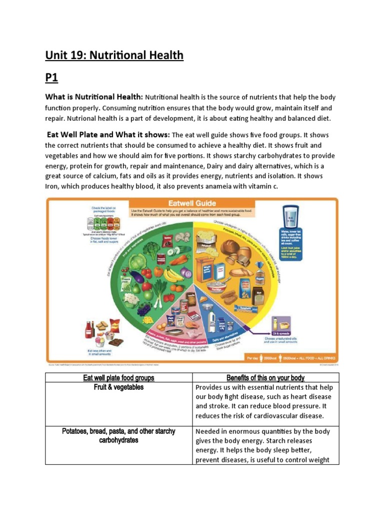 Nutrition Booklet - Kelly 13 Mar | PDF | Healthy Diet | Dieting Nutrition Booklet - Kelly 13 Mar | PDF | Healthy Diet | Dieting
