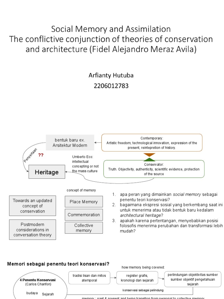 Social Memory and Assimilation | PDF | Cognition | Cognitive Science