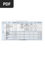 Programa Arquitectonico de Biblioteca | PDF