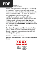 ASTM E140 - Hardness Conversion Table For Metals Relationship | PDF ...