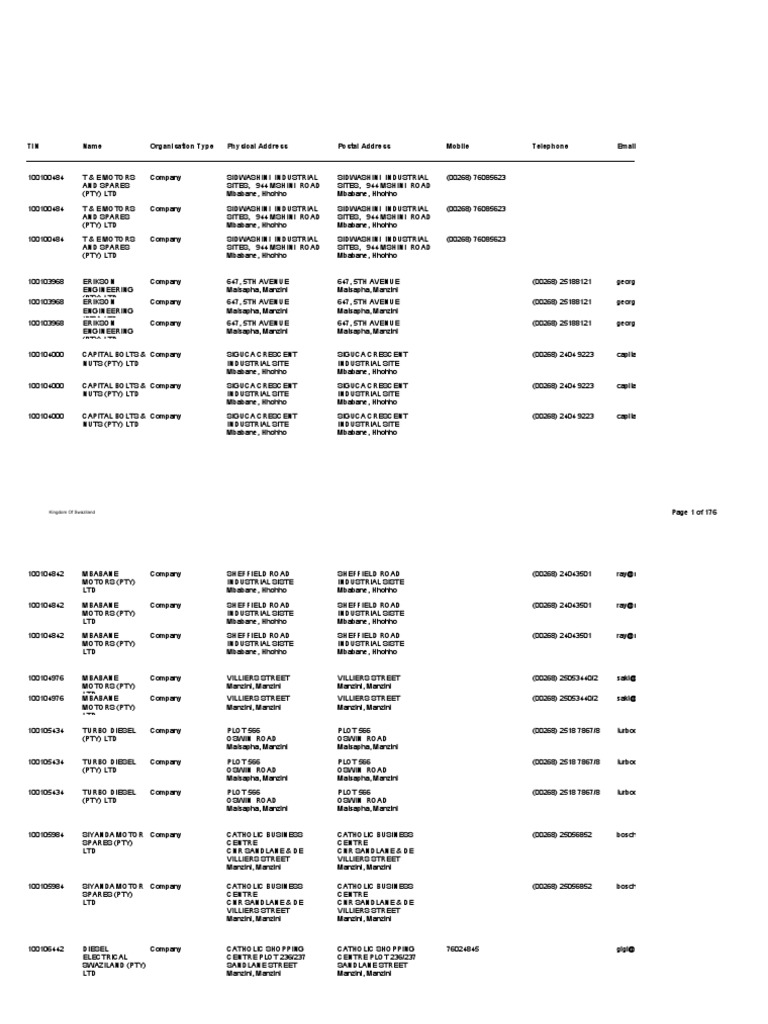 Taxpayer Contact Details Report | PDF | Car | Car Manufacturers Of Japan