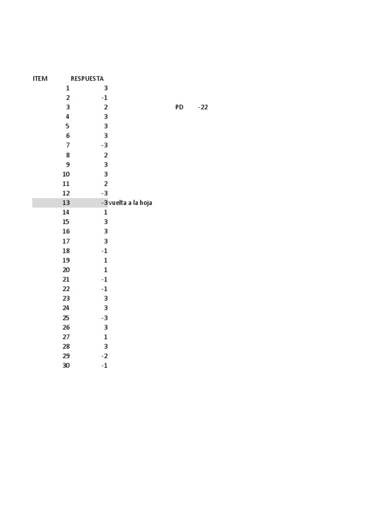 Correccion Asertividad de Rathus | PDF